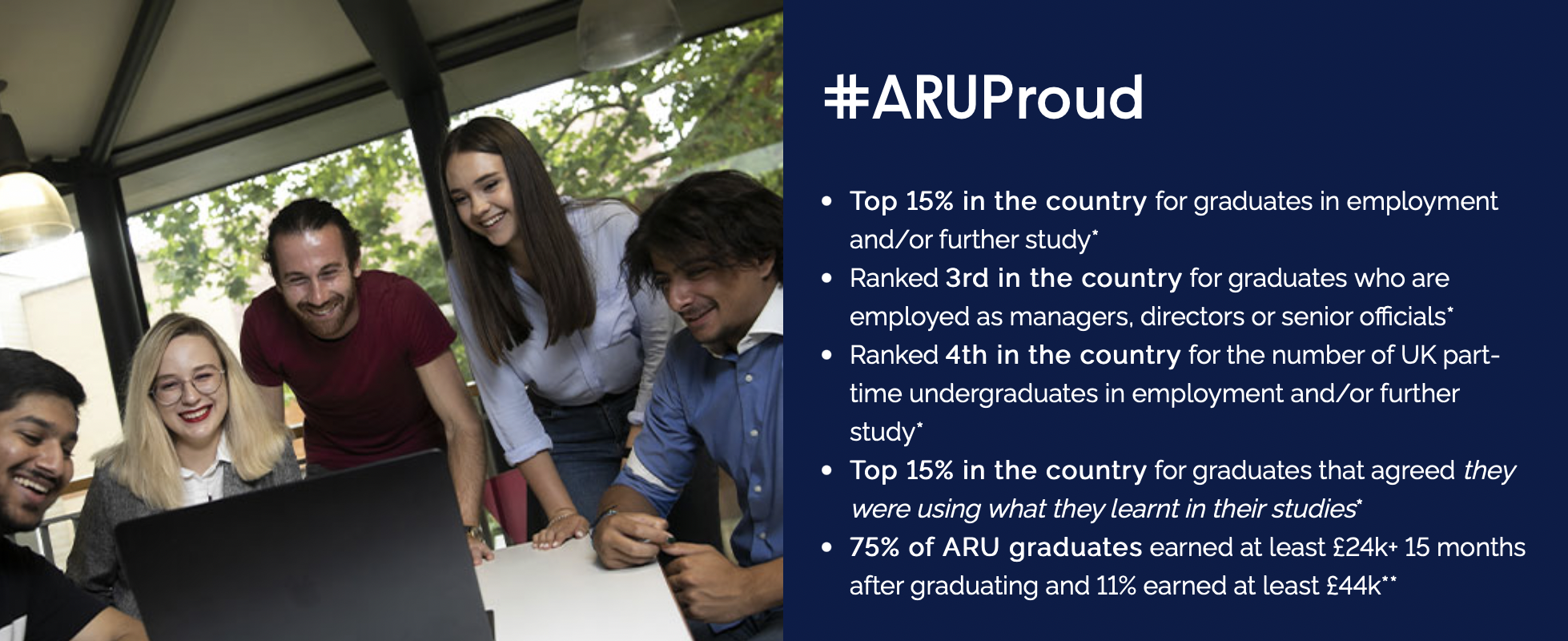 Graduate Outcomes Survey 2023