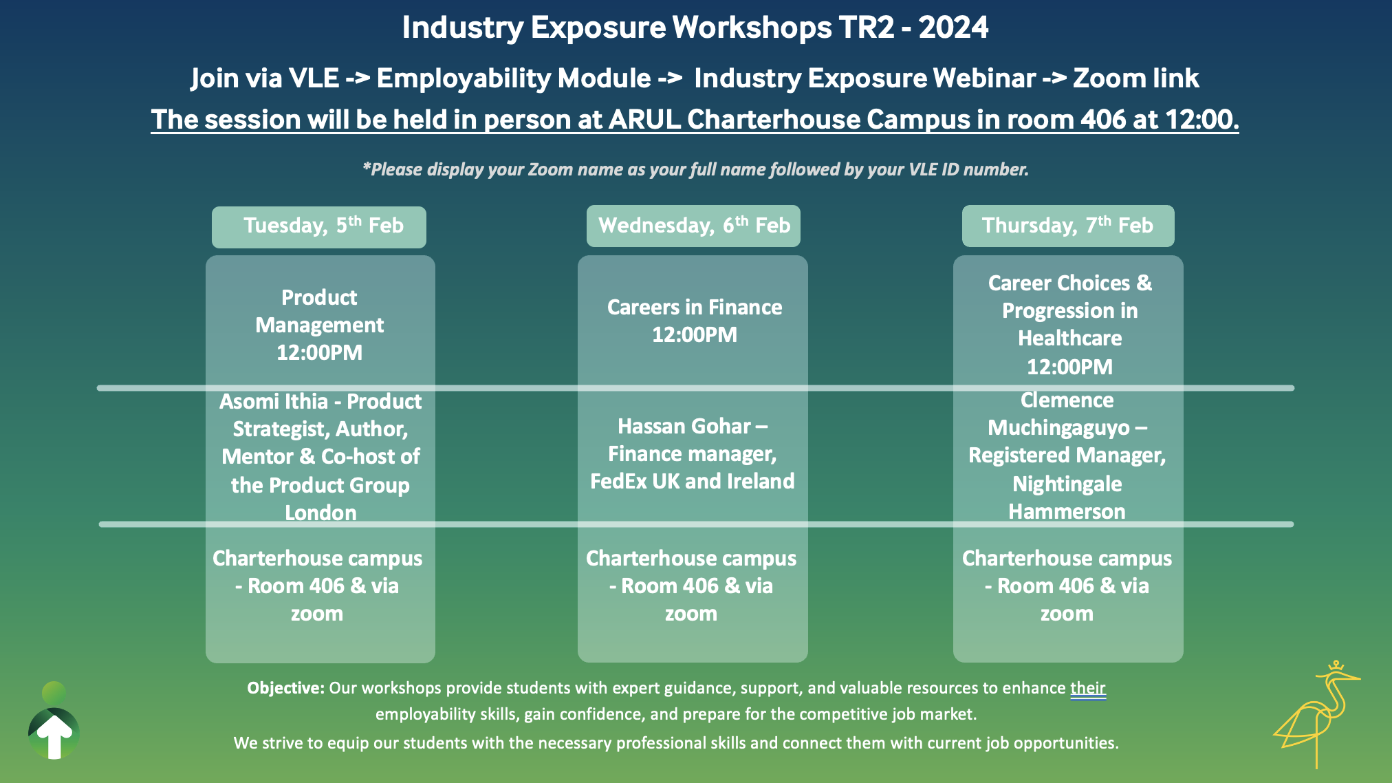 Industry Exposure: Tri 2 January 2024