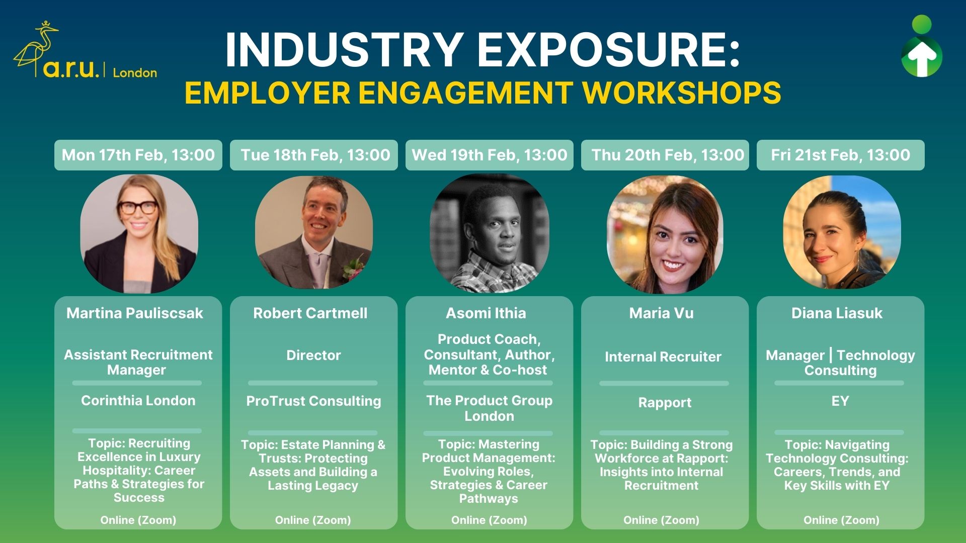 Industry Exposure Employer Engagement Workshop Week Two